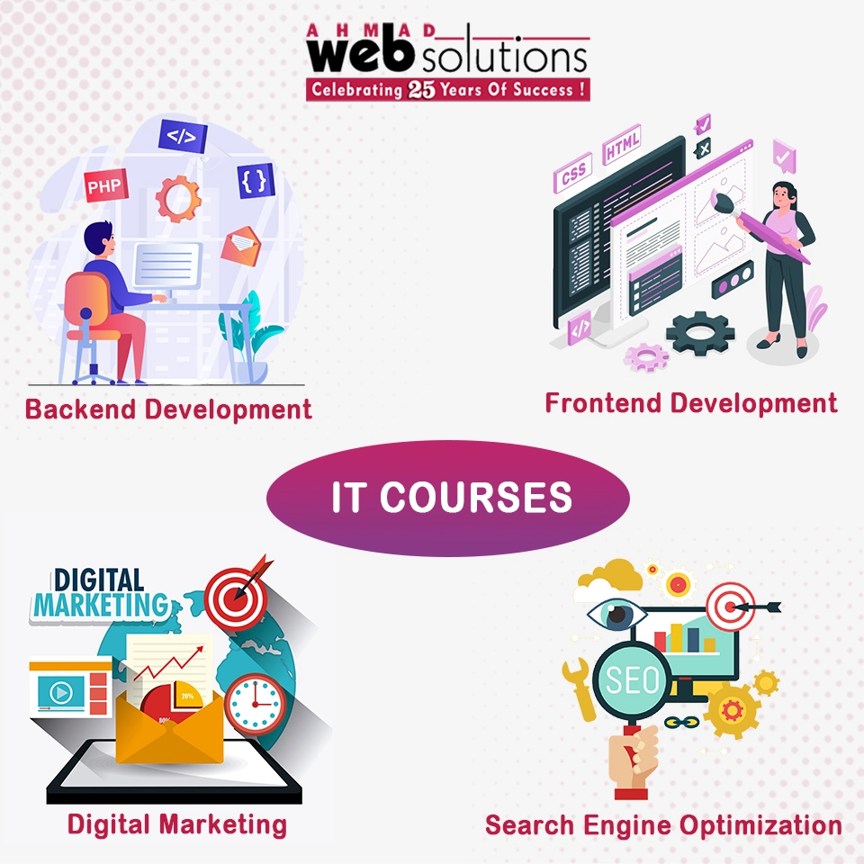 Front End Backend web Development Courses Jamia Nagar Delhi