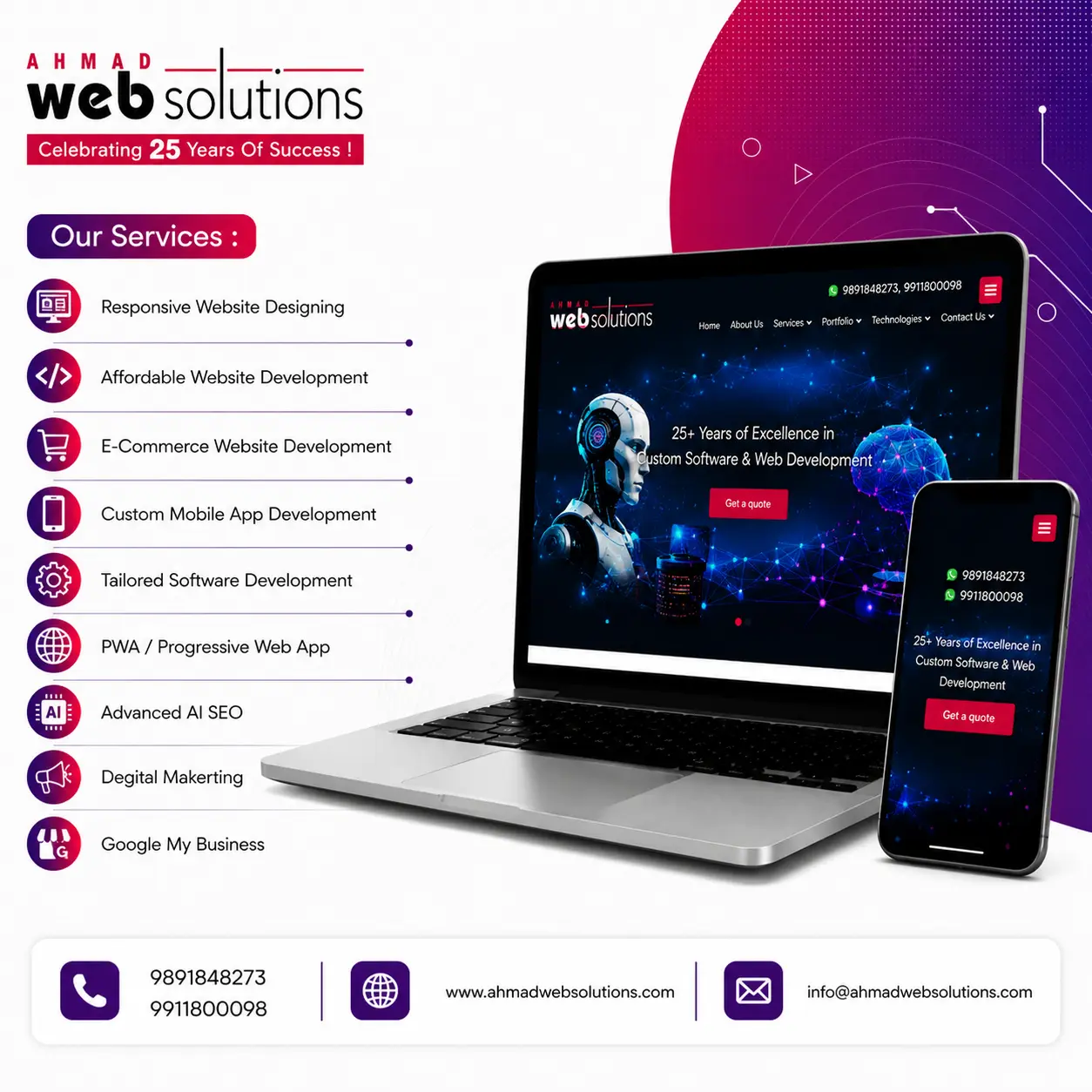 Affordable Website Designing & Development Company in Delhi